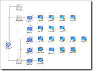 Making pretty VM Visio diagrams with the free Virtualization Visio ...